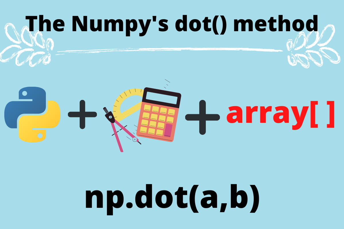 Numpy Dot A Complete Guide To Vectors Numpy And Calculating Dot Numpy Dot A Complete Guide To Vectors Numpy And Calculating Dot
