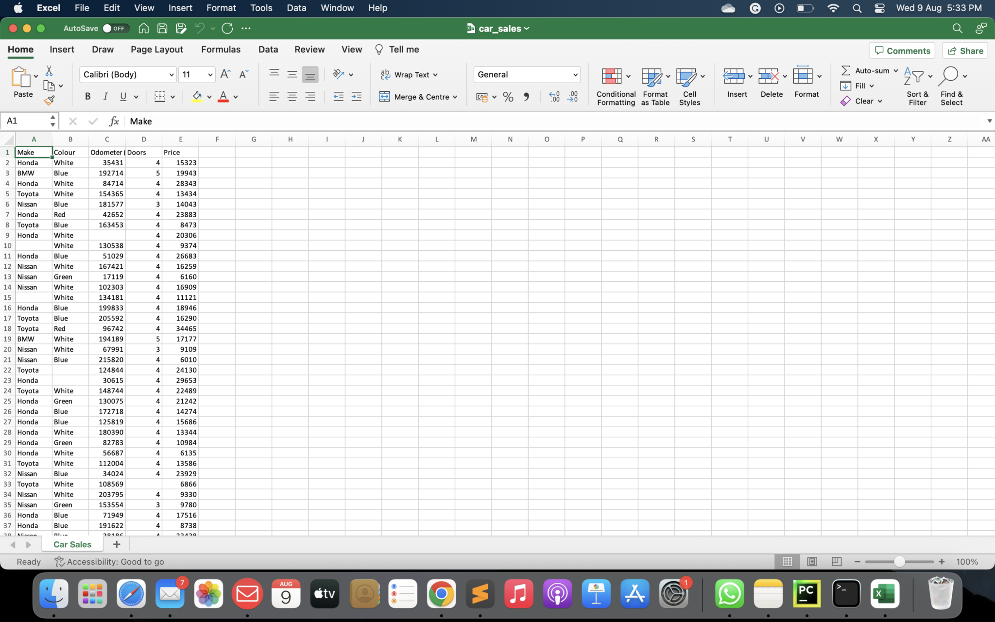 Multiple CSV Files Into A Single XLS Workbook Using Python 3 AskPython