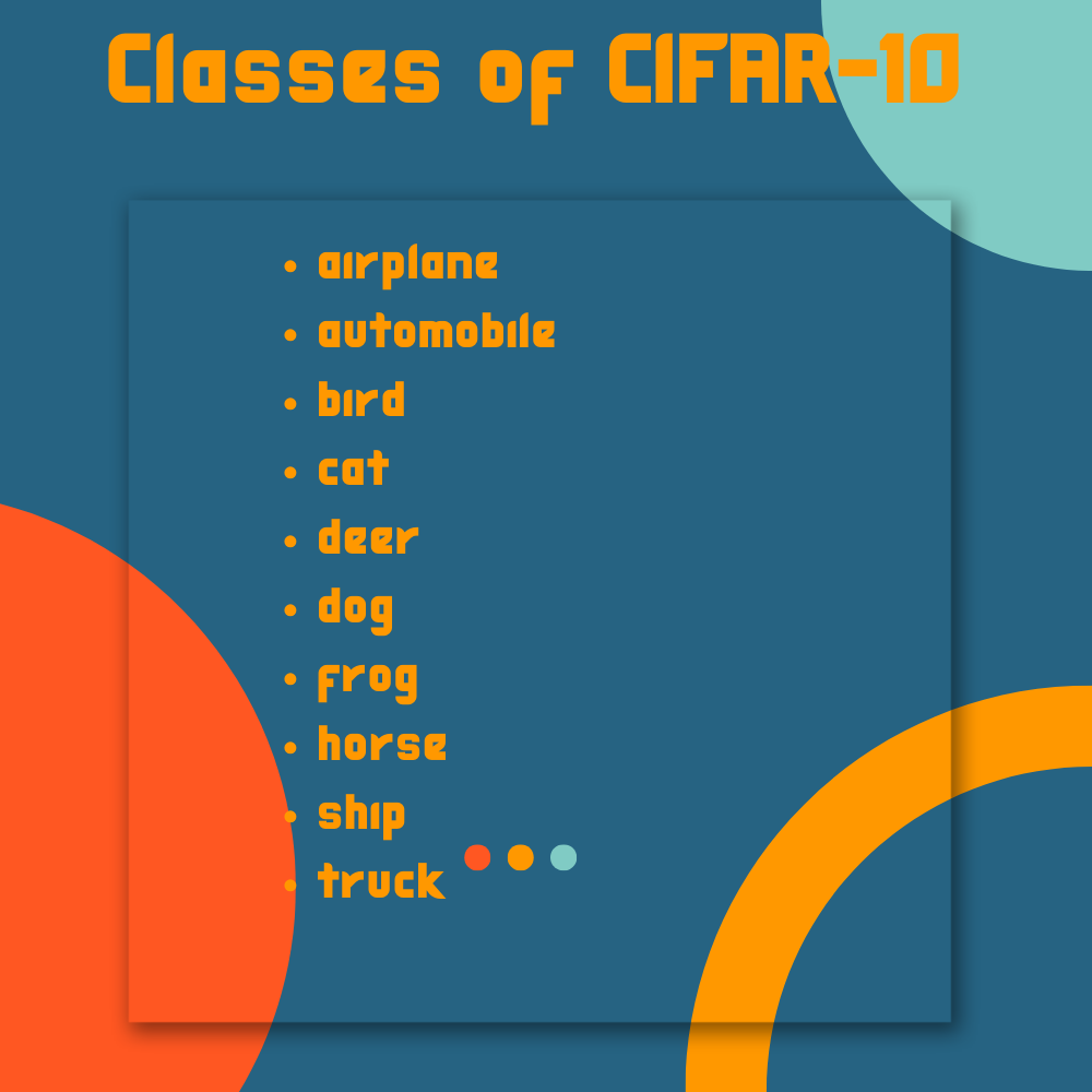 CIFAR 10 Dataset Everything You Need To Know AskPython